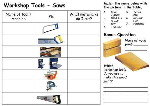 Workshop Tools - Saws starter | Teaching Resources Workshop Tools - Saws starter | Teaching Resources