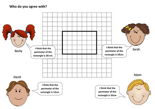 Perimeter Maths KS2 Concept Cartoon by katemccarthy93 - Teaching ...