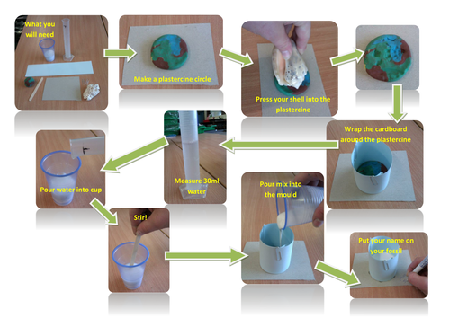 Making Fossils Instructions Sheet | Teaching Resources