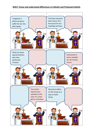 Differences in belief between Catholics and Protestants | Teaching ... Differences in belief between Catholics and Protestants | Teaching ...