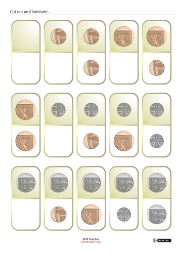 UK Coin Dominoes | Teaching Resources