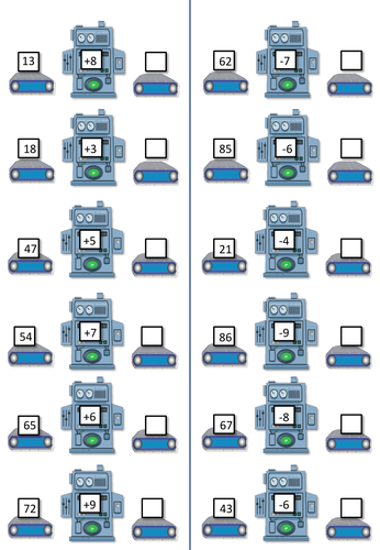 Number/Function Machines | Teaching Resources Number/Function Machines | Teaching Resources