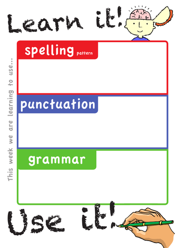 'Learn it, use it' poster | Teaching Resources