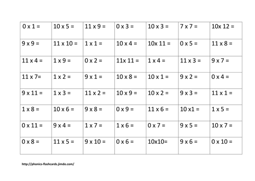Connect 4 grid for multiplication for-0,1,9,10,11 | Teaching Resources