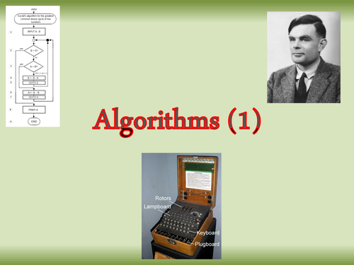 Algorithms | Teaching Resources