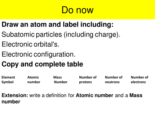 C2 Ionic bonding | Teaching Resources