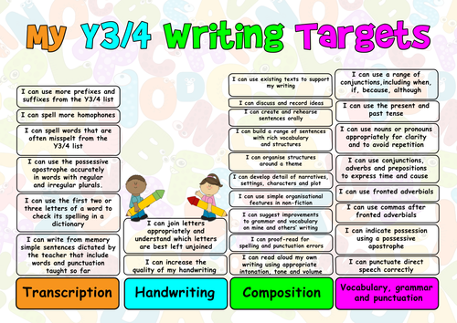 Child Friendly Pupil Writing Target Sheets Year 3/4 by mrteachuk ... Child Friendly Pupil Writing Target Sheets Year 3/4 by mrteachuk ...