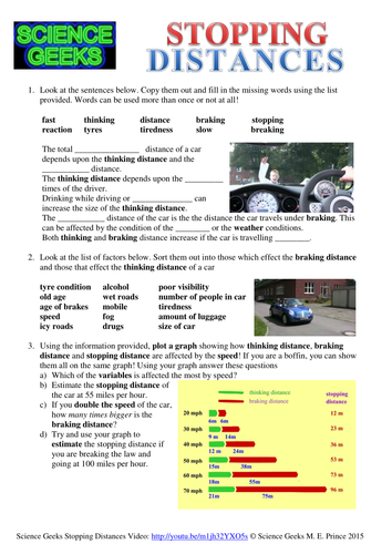 GCSE SCIENCE - THE PHYSICS OF STOPPING DISTANCES | Teaching Resources