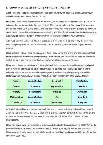 Hitler's Early Years by - UK Teaching Resources - TES