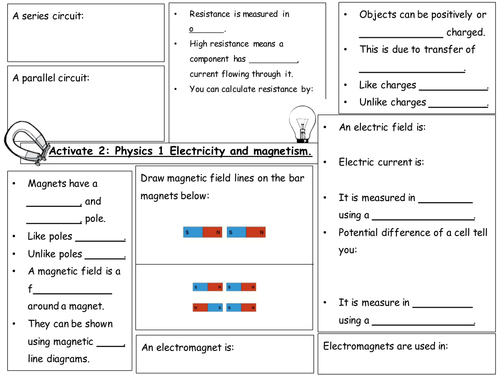 Activate 2 Physics end of unit mindmaps | Teaching Resources