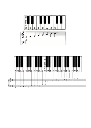 Music planning: "Music and numbers" (algorithmic / stochastic ...