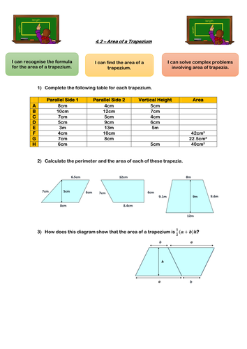 GCSE Higher Revision - 4.2. Area of a Trapezium | Teaching Resources