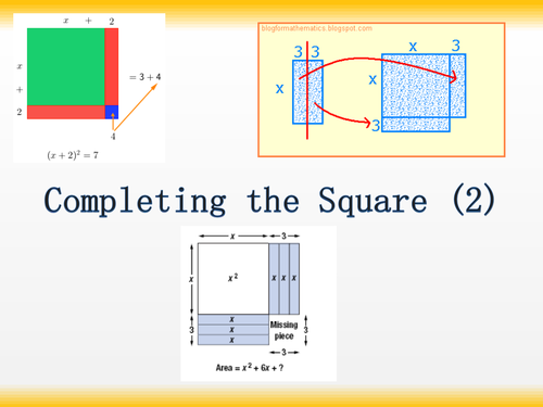 Completing the Square | Teaching Resources