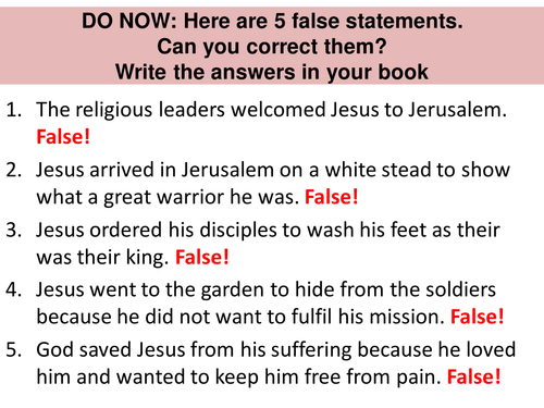 The Paschal Mystery | Teaching Resources