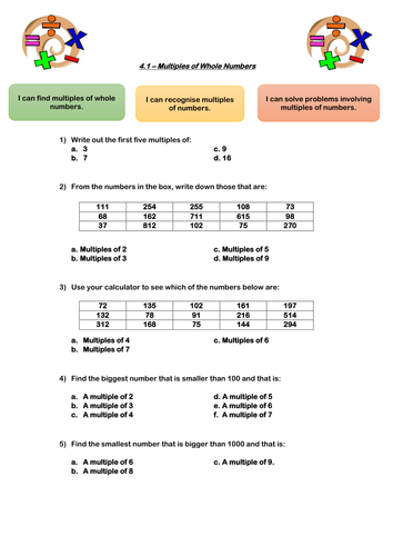 GCSE Foundation Revision - 4.1. Multiples of Whole Numbers | Teaching ...