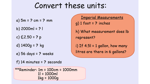 Conversion Graphs Travelling Around the World | Teaching Resources
