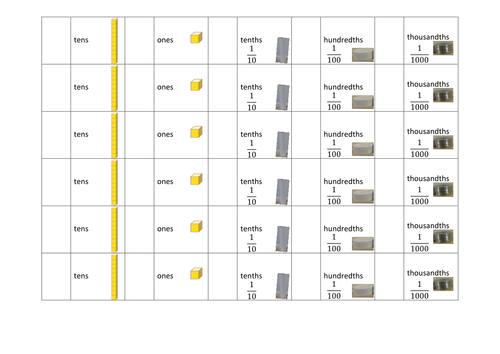 Number expanders place value resource | Teaching Resources