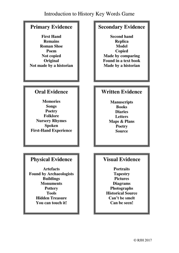 Introduction to History Card Game | Teaching Resources