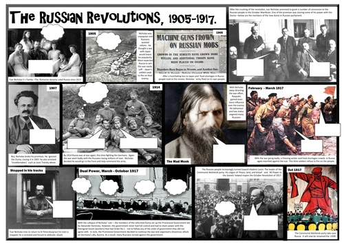 The Russian Revolutions of 1917 | Teaching Resources