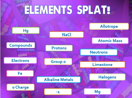 Elements Splat | Teaching Resources