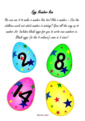 Eggs Number Line! (Easter Idea) | Teaching Resources
