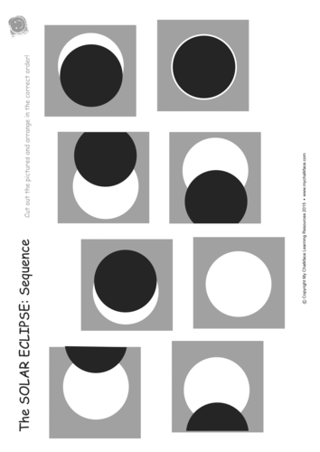 The Solar Eclipse - Sequence Pictures | Teaching Resources