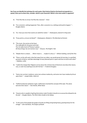 Persuasive Devices | Teaching Resources