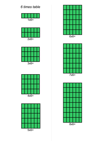Arrays for 6 and 7 times tables | Teaching Resources