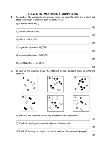 Elements, Mixtures and Compounds | Teaching Resources Elements, Mixtures and Compounds | Teaching Resources