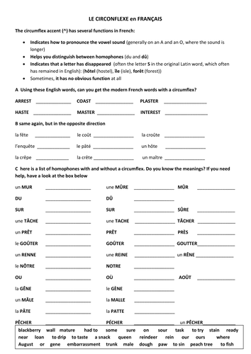 the circumflex in French | Teaching Resources