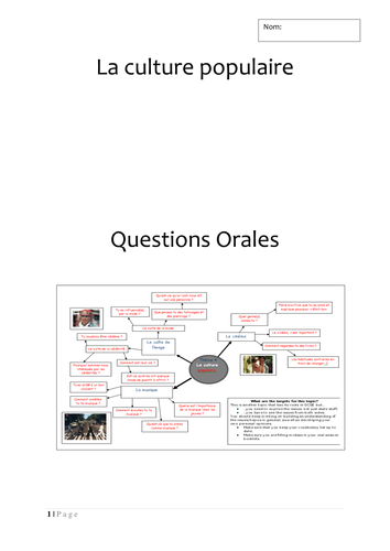 French AS Oral Practice Questions | Teaching Resources