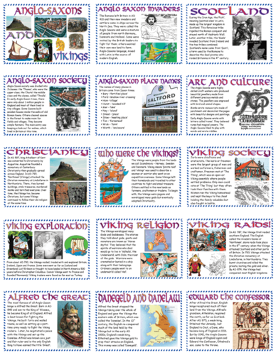 Writing Instructions planning Year 5 by Victoriafalls2k5 - Teaching ...