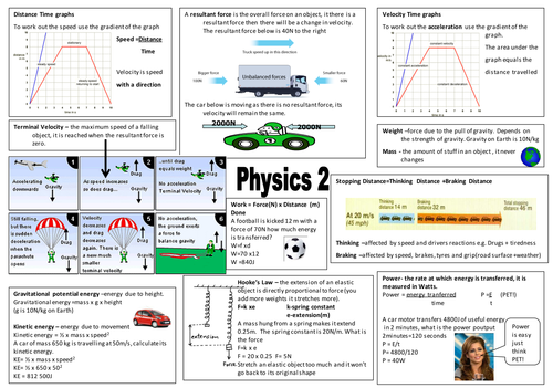 C2 AQA Revision posters by - UK Teaching Resources - TES C2 AQA Revision posters by - UK Teaching Resources - TES