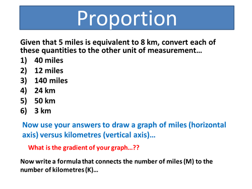 Direct and Inverse Proportion | Teaching Resources