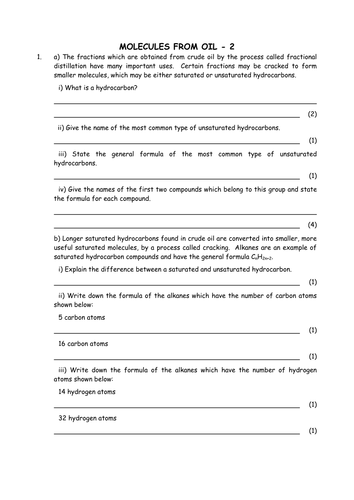 Chemistry: Oil | Teaching Resources