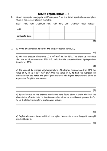 Chemistry: Calculating pH | Teaching Resources