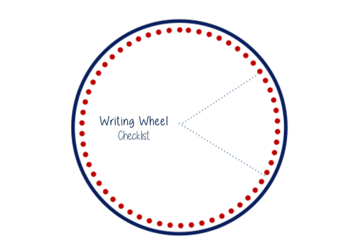 Writing Wheel Checklist | Teaching Resources