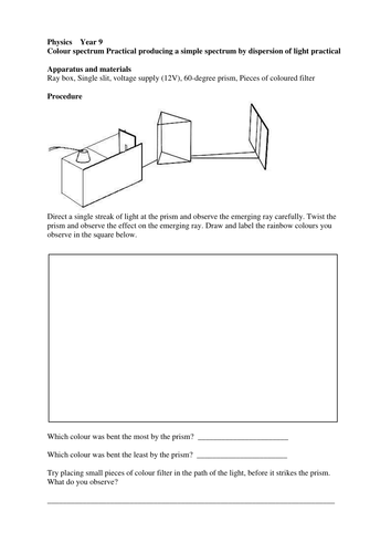 Physics Light, Sound and Waves Practicals | Teaching Resources