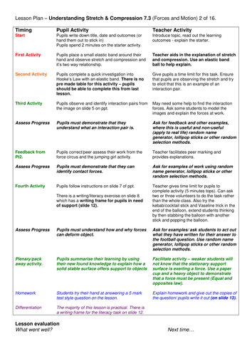 Year 7: Stretch & Compression (Forces & Motion 7.3) | Teaching Resources