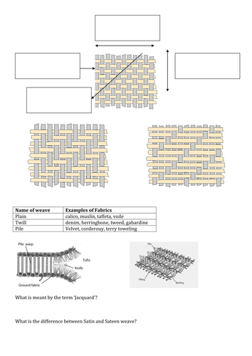 Weaving Worksheet