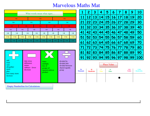 Marvelous Maths Mat - Homework | Teaching Resources