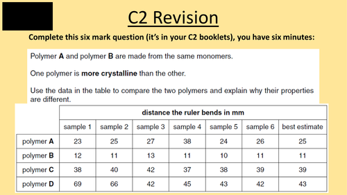OCR 21st Century Science (2011) C2 Revision poster | Teaching Resources