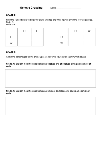Genetic inheritance | Teaching Resources