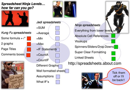 GCSE ICT Resources by maxwell01782 - Teaching Resources - TES