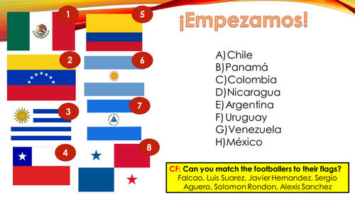 Venezuela Year 9 Spanish | Teaching Resources