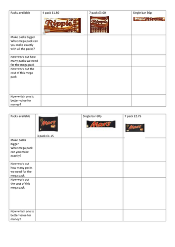 Value For Money Best Buys Foundation GCSE Lesson Quality | Teaching ...