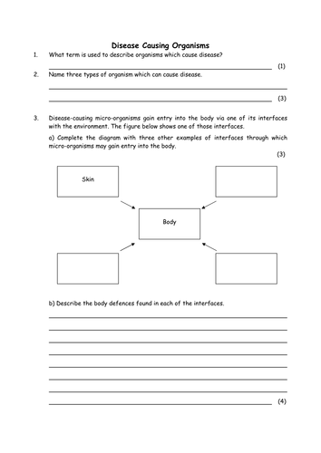 Biology: Disease causing organisms | Teaching Resources