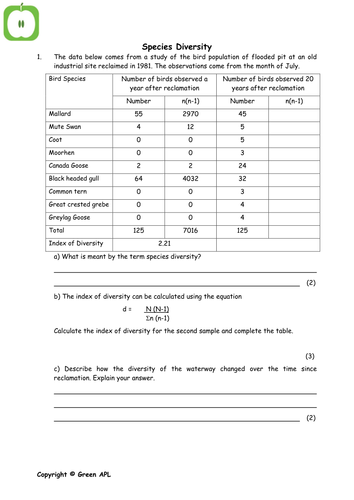 Species diversity | Teaching Resources