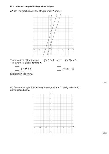 Algebra level 6 | Teaching Resources