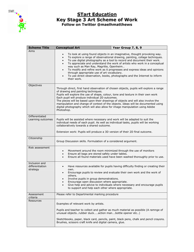 Key Stage 3 Art Schemes of Work Bundle by mael - Teaching Resources - TES